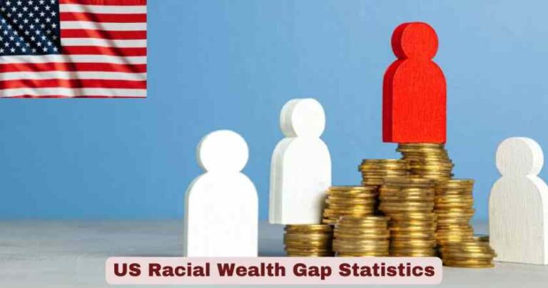 US Racial Wealth Gap Statistics 2026 | Data, Trends & Facts - The World ...