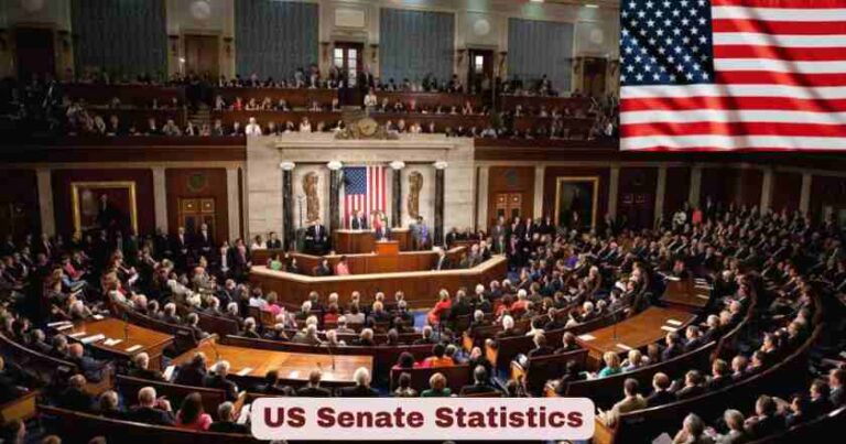 US Senate Statistics 2026 | Seats, Balance & Key Facts - The World Data
