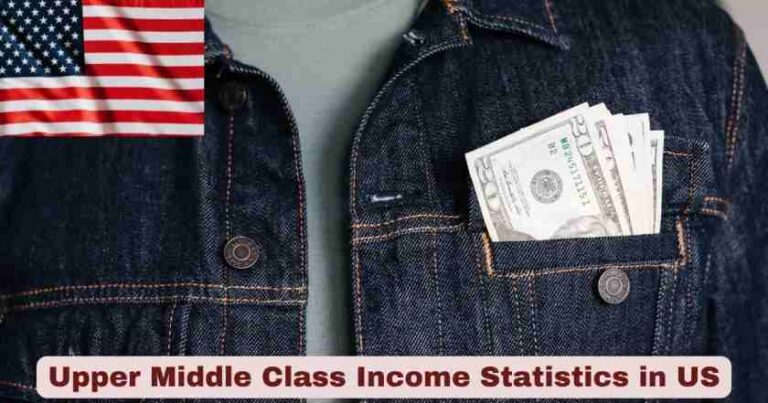 Upper Middle Class Income Statistics in US 2026 | Key Facts - The World ...