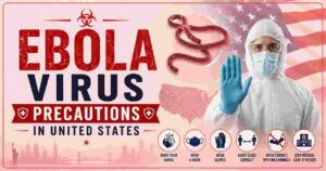 Ebola Virus Precautions in United States 2026 | Stats & Facts - The ...