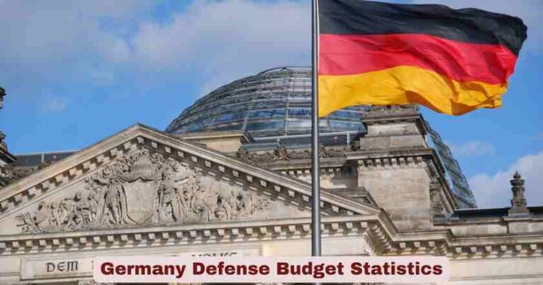 Germany Defense Budget Statistics 2026 | Spending, Growth & Facts - The ...