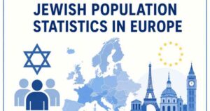 Jews Population Statistics in Europe 2026 | Demographics & Facts - The ...