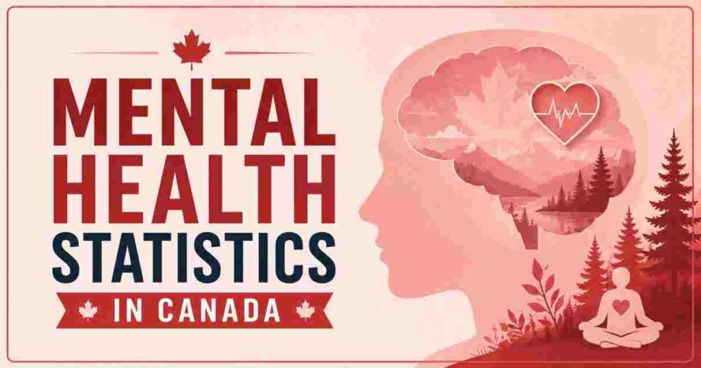 Mental Health Statistics in Canada 2026 | Prevalence, Access, Costs ...
