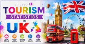 Tourism Statistics in UK 2026 | Visitors, Spending & Key Industry Facts ...