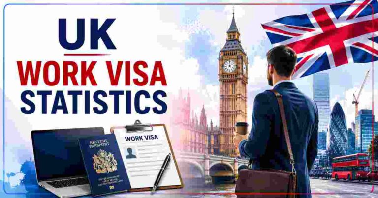 UK Work Visa Statistics 2026 | Skilled Worker, Approvals & Key Data ...