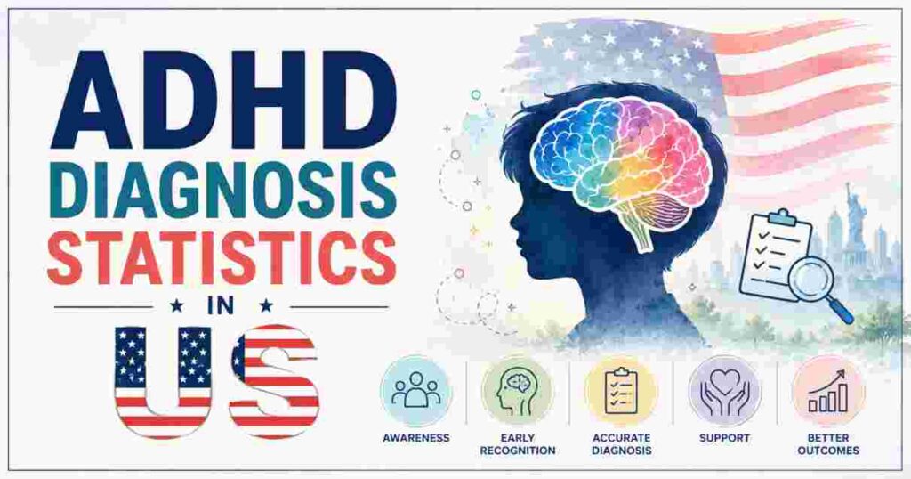 ADHD Diagnosis Statistics in US 2026 | Rise, Waiting Times & Key Facts ...