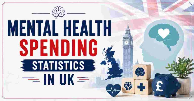 Mental Health Spending Statistics in UK 2026 | NHS Budget, Access & Key ...