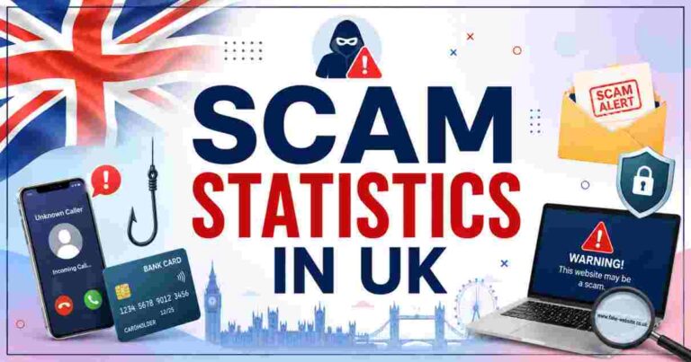 Scam Statistics in UK 2026 | Types, Losses & Key Consumer Facts - The ...
